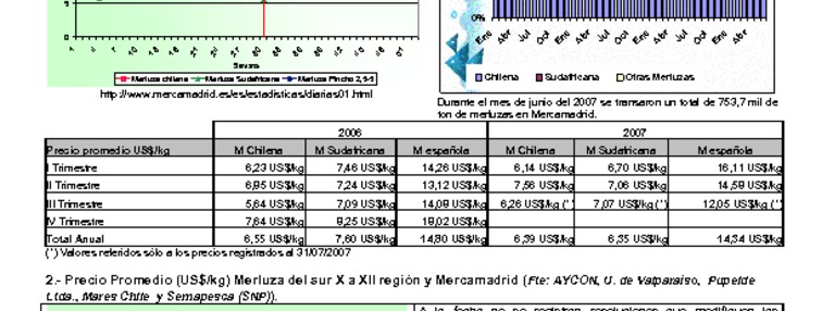 Ficha Merluza del sur N°10 2007 - SUBPESCA Publicaciones y Estudios